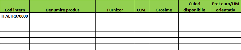tabel produse - TITAN ZINC, ALUMINIU, OTEL | Tabla Faltuita