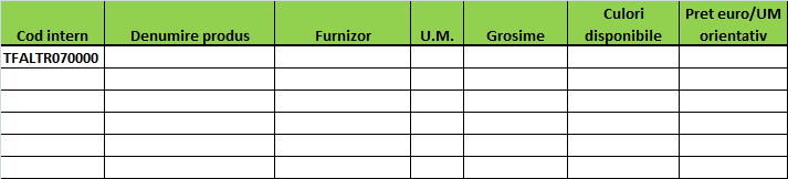 tabel produse - TITAN ZINC, ALUMINIU, OTEL | Tabla Faltuita