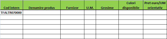 tabel produse - TITAN ZINC, ALUMINIU, OTEL | Tabla Faltuita